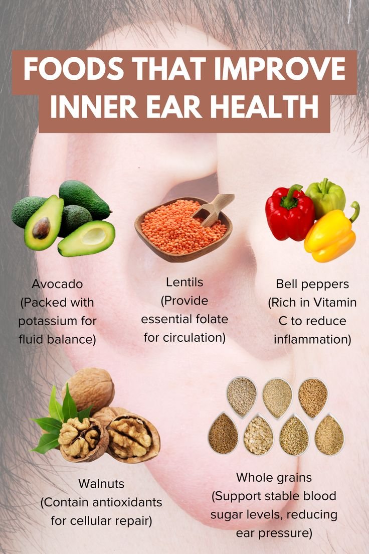 5 Foods That Improve Inner Ear Health Naturally - FitnessPro