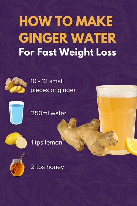 How to Make Ginger Water for Fast Weight Loss - FitnessPro