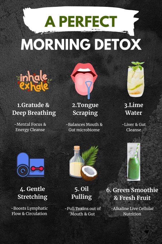 6 Steps for a Perfect Morning Detox Routine - FitnessPro